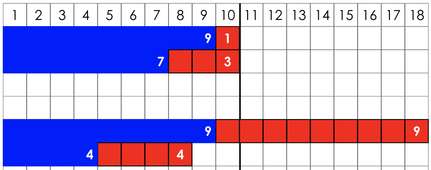 How Can I Maintain Differentiation and My Sanity?! Part 1~Math ...